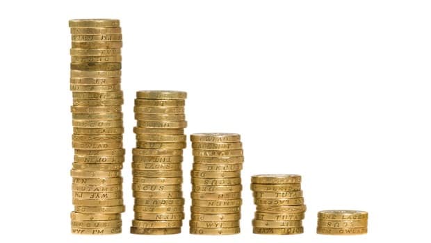 Changes to your benefit entitlement - Money Saving Advice